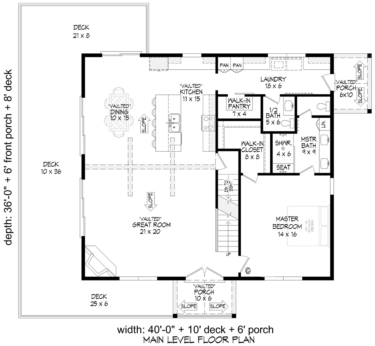 New House Plans- Stay Up To Date With New House Floor Plans