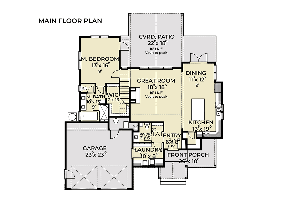 New House Plans- Stay Up To Date With New House Floor Plans